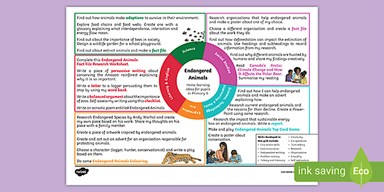 P6 Endangered Animals Mini Home Learning Topic - Twinkl