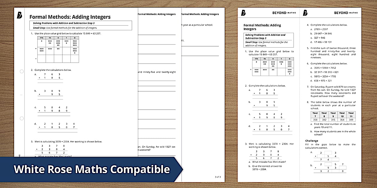 👉 Formal Methods: Adding Integers (Teacher-Made) - Twinkl