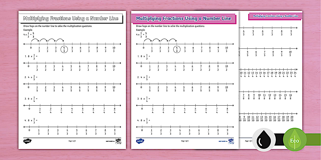 Multiply Unit Fractions By Whole Numbers with Number Lines