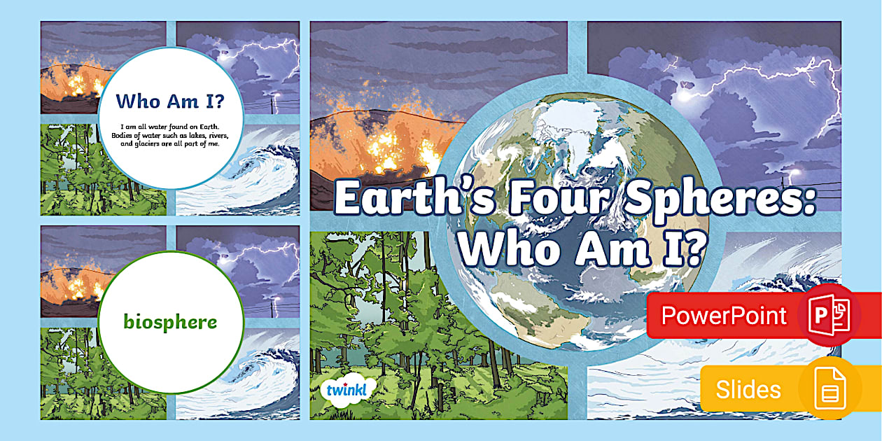 Earth's Four Spheres: Who Am I? Game PowerPoint & Google Slides for 3rd-5th