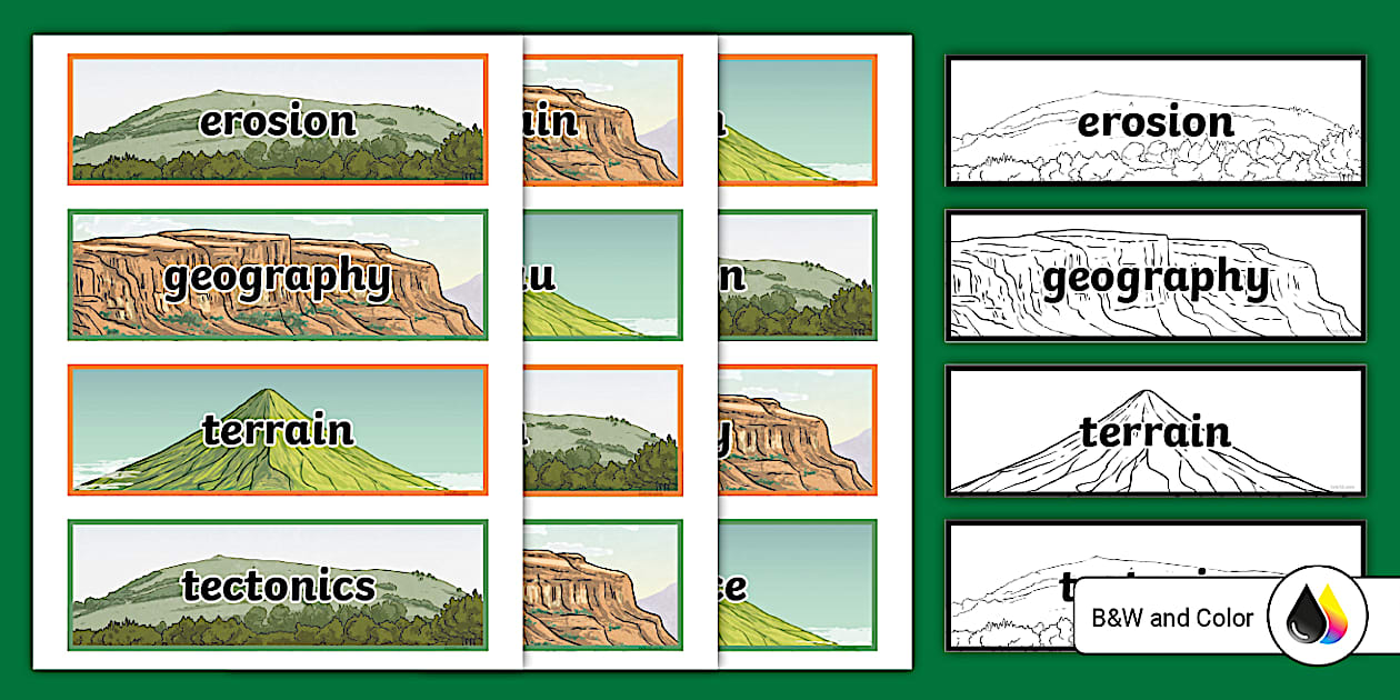 Landforms Word Cards for 3rd-5th Grade (teacher made)