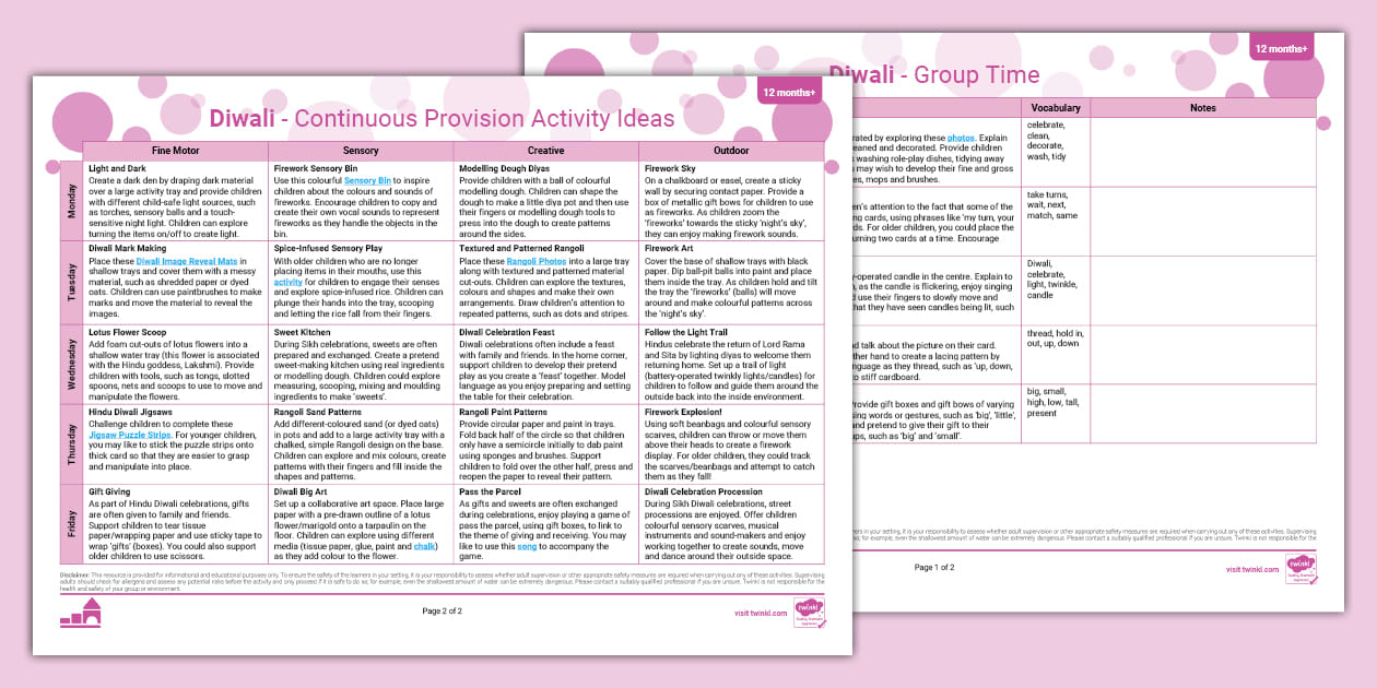 EYFS Toddler Room Planning: Diwali | Toddlers | Twinkl