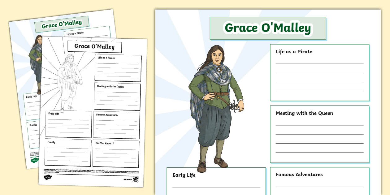 Grace O'Malley Fact File Template (teacher made) - Twinkl