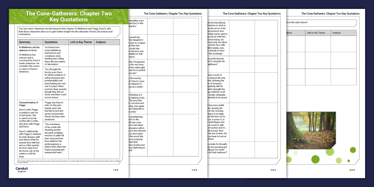 The Cone-Gatherers: Chapter Two Key Quotations - Twinkl