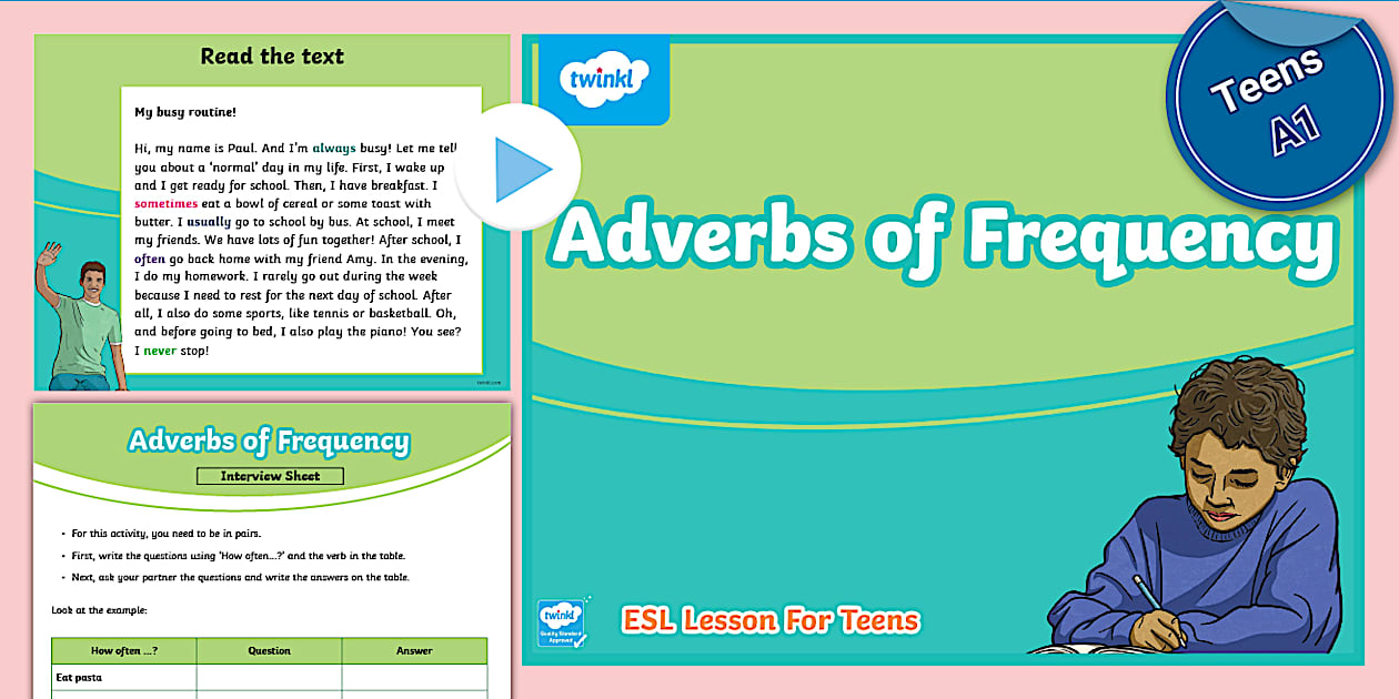 ESL Frequency Adverbs Lesson Pack [Teens, A1] (teacher made)