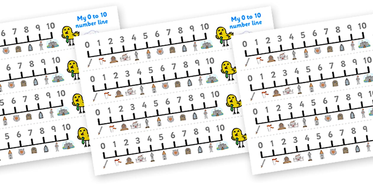 Castles and Knights Number Line (0-10) (teacher made)