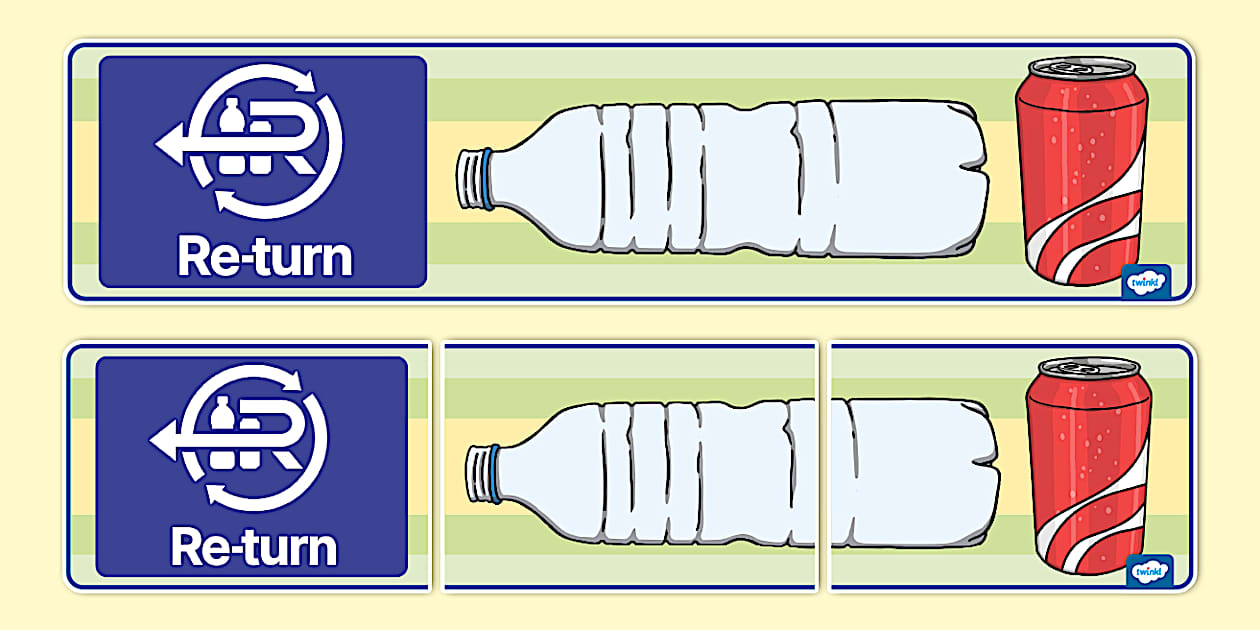 Re-Turn Recycling Display Banner (Teacher-Made) - Twinkl