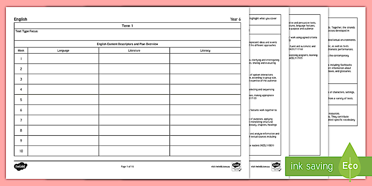 Year 6 English Sequence of Learning Overview - Twinkl