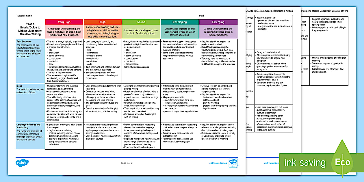 Short Story Rubric PDF | Australian Curriculum Year 6