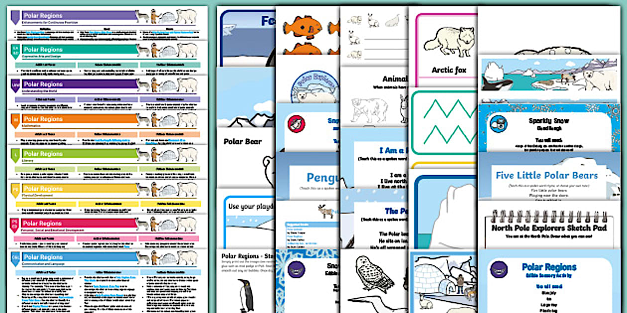 EYFS Polar Regions Activity Planning and Continuous Provision Ideas ...