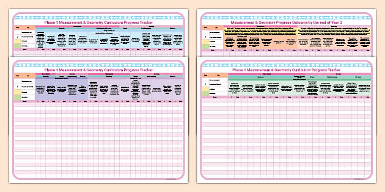 Phase 1 Measurement & Geometry Curriculum Progress Tracker
