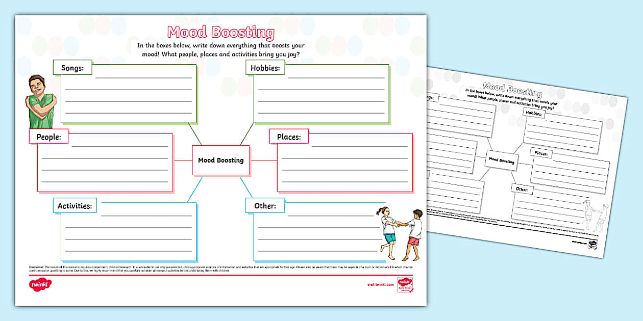 Mood Boosting Mind Map (teacher made) - Twinkl
