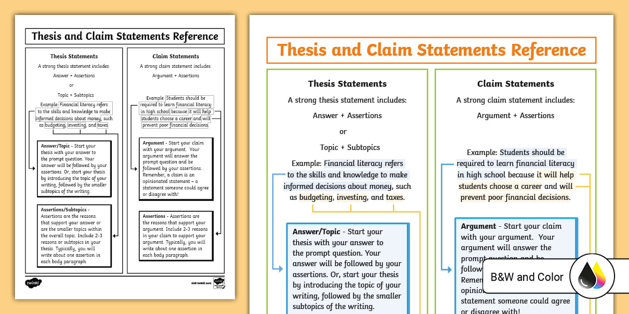 Sixth Grade Thesis and Claim Statements Reference Sheet