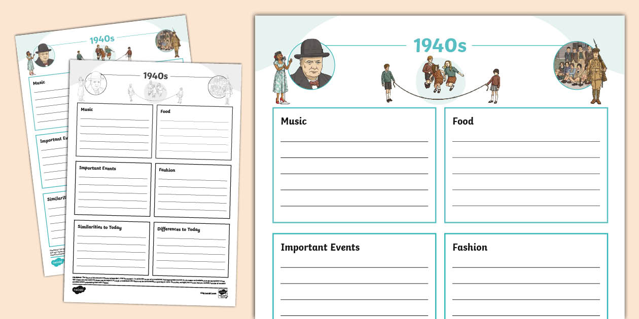 1940s Fact File Template, About the 1940s (Teacher-Made)