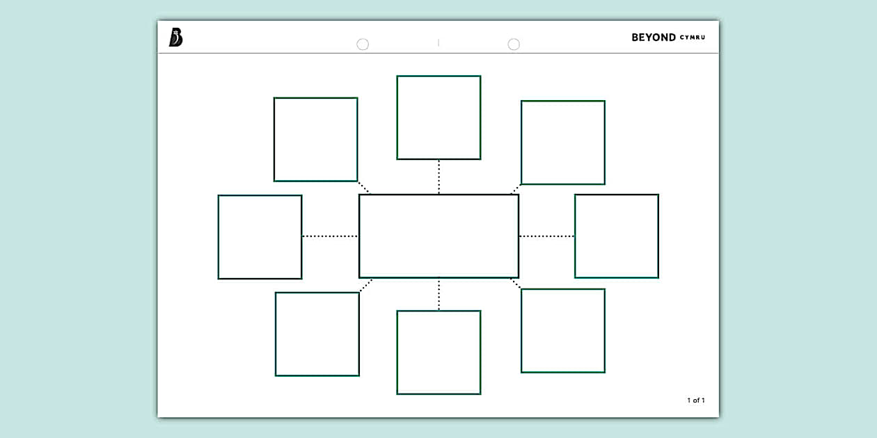Map Meddwl Rhyngweithiol / Interactive Mind Map - Twinkl