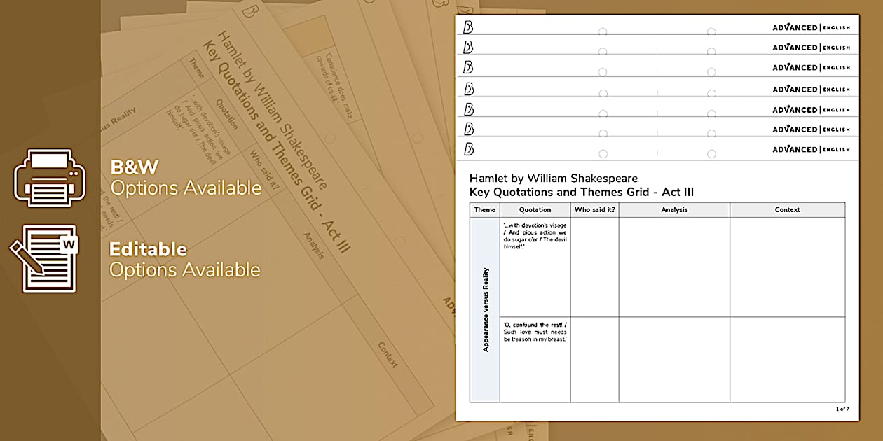 Hamlet Revision: Act III Key Quotations and Themes Grid