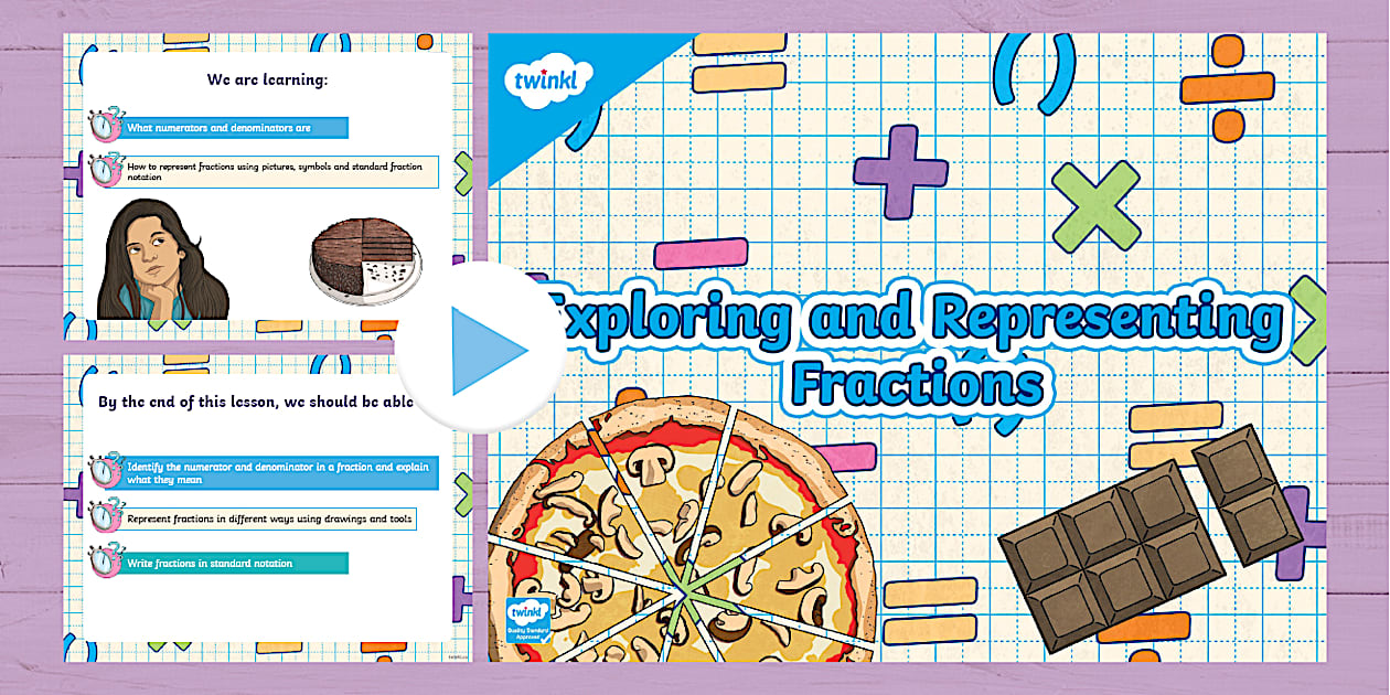 Grade 4 Representing Fractions PowerPoint Lesson - Twinkl