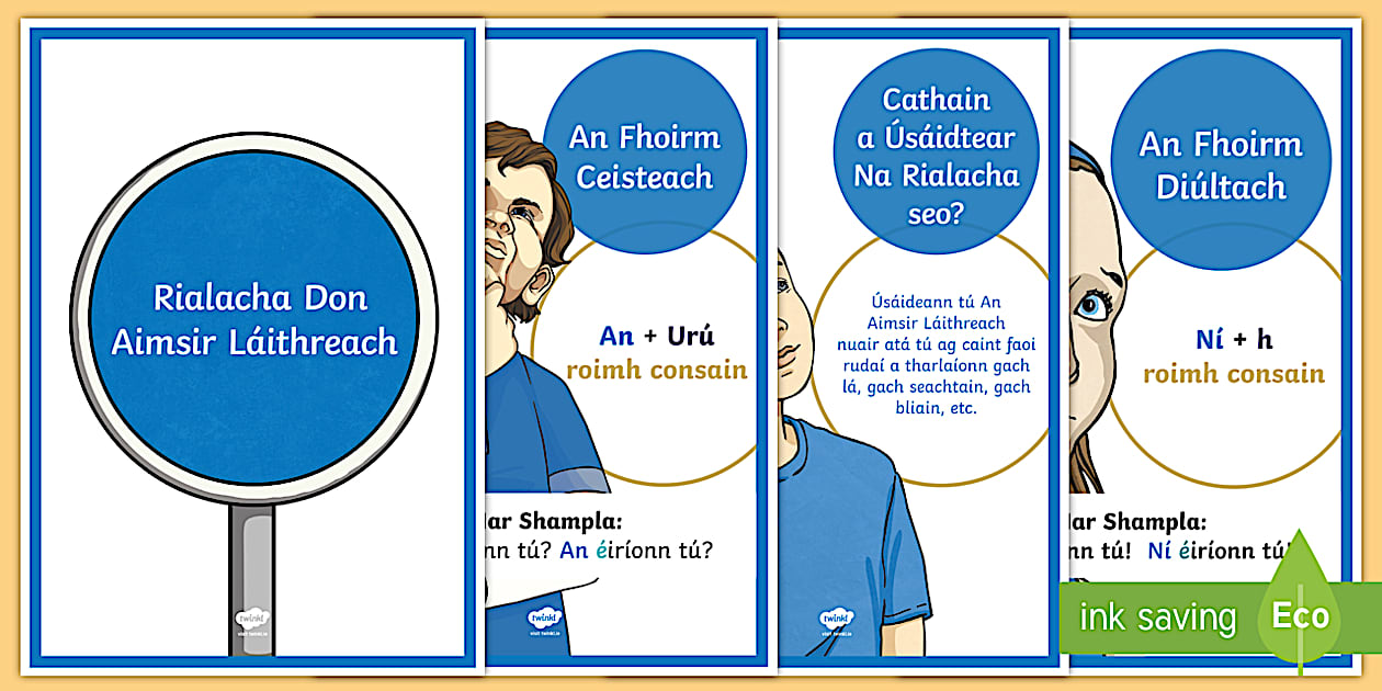 Editable Aimsir Láithreach Rules Display Posters - Twinkl