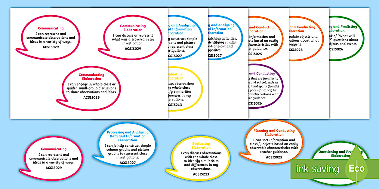 Year 1 Australian Curriculum Science Inquiry Skills: I Can Speech Bubbles