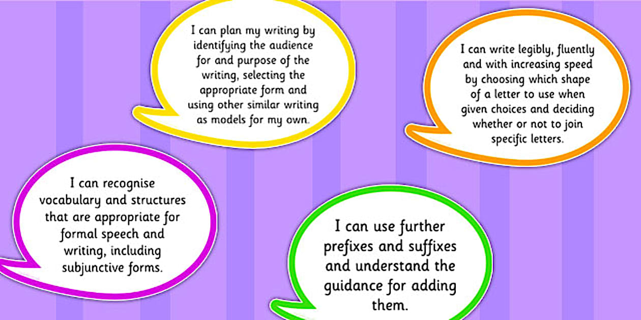 2014 National Curriculum UKS2 Years 5 and 6 Writing Assessment I Can Speech