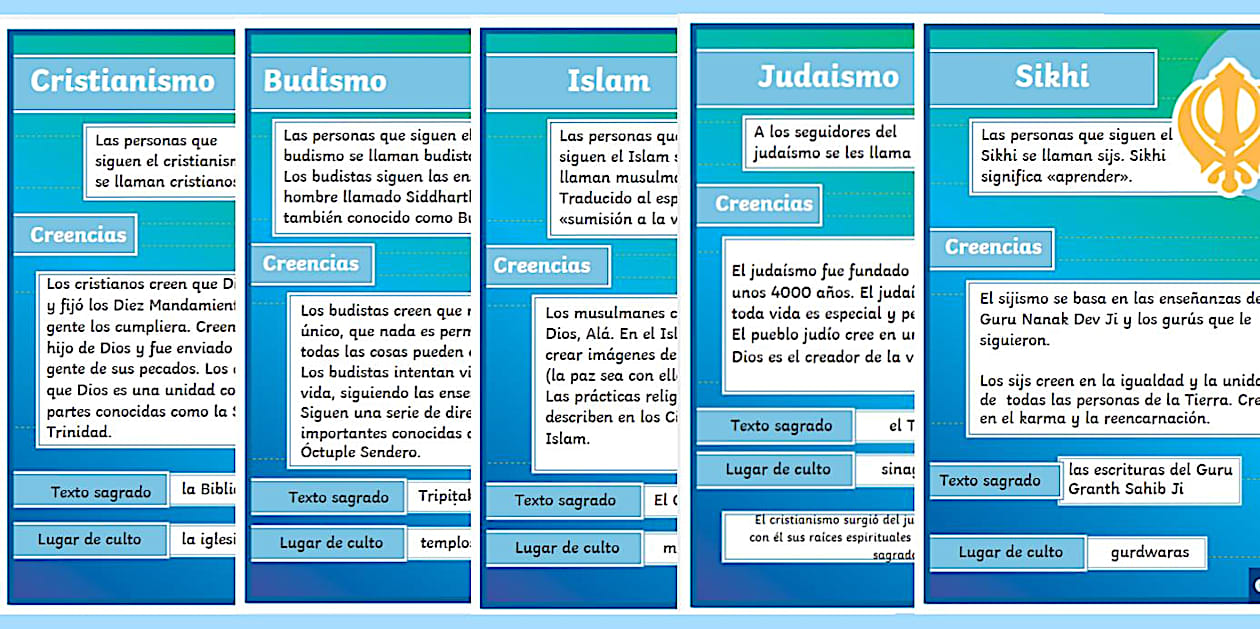 Principales religiones del mundo - Escolar - Twinkl Colombia