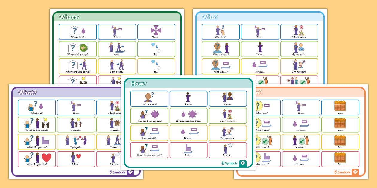 Twinkl Symbols: Initiating Communication (professor feito)