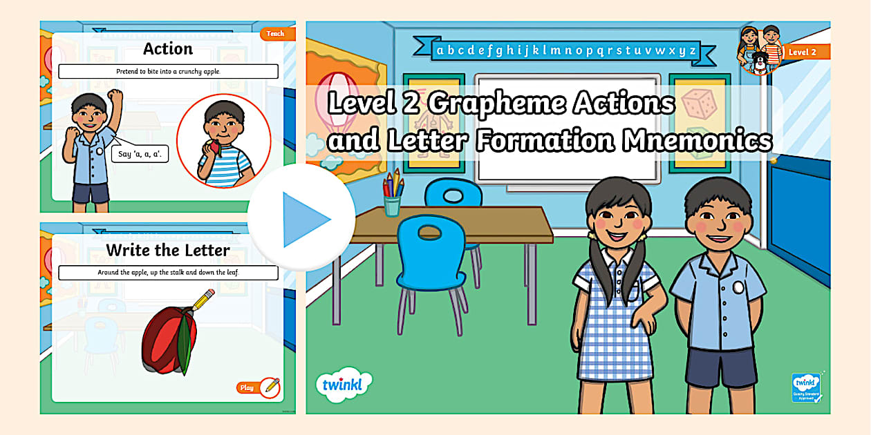 Level 2 Action and Letter Formation PowerPoint - Twinkl