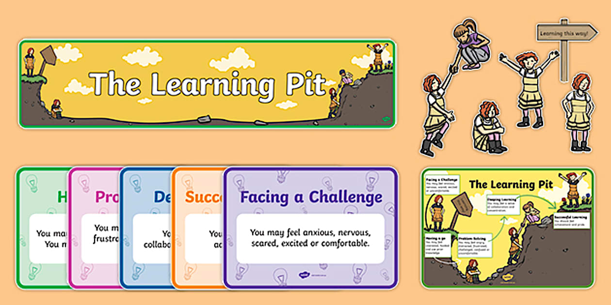 TAS The Learning Pit Display Pack (teacher made) - Twinkl