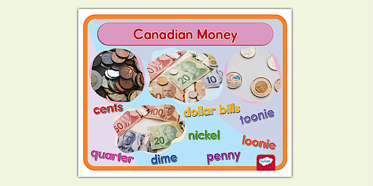 Canadian Money Photo Display Poster (teacher made) - Twinkl