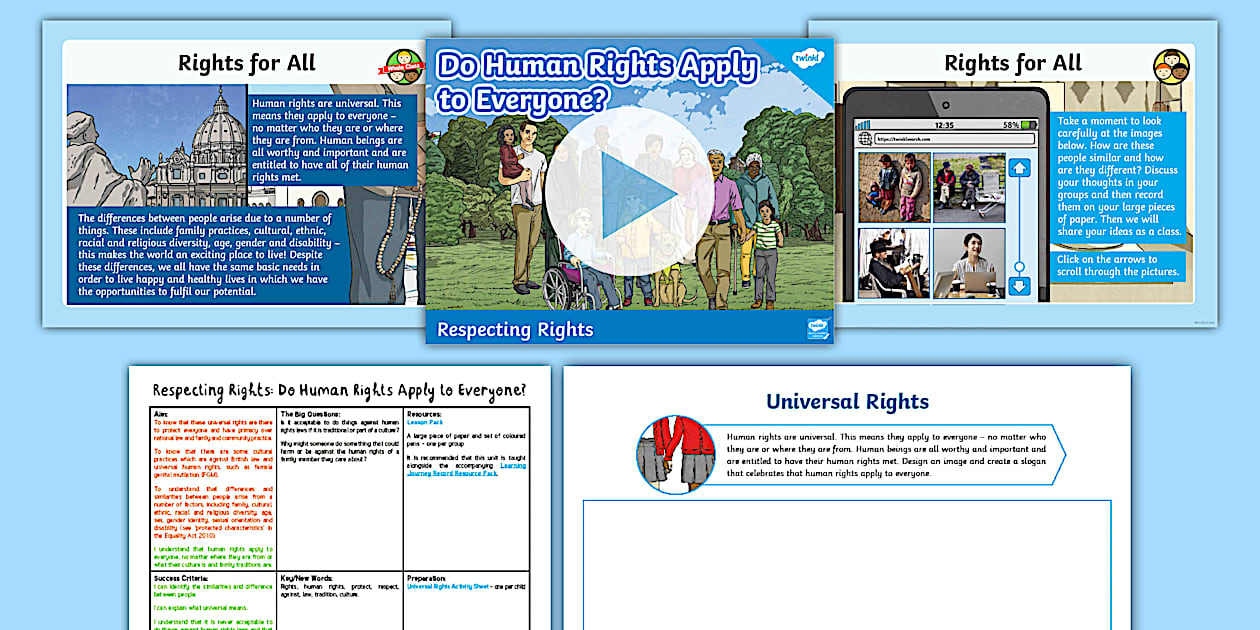 Citizenship UKS2 Respecting Rights Lesson 2: Do Human Rights Apply to