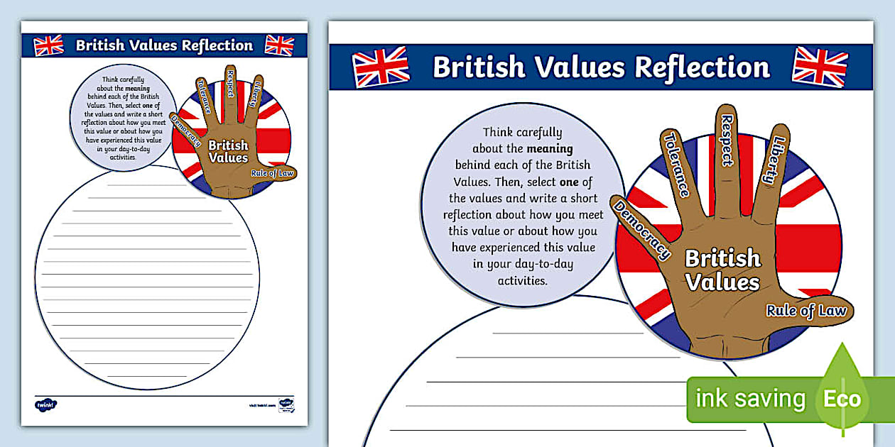 British Values Reflection Activity, British Values - Twinkl