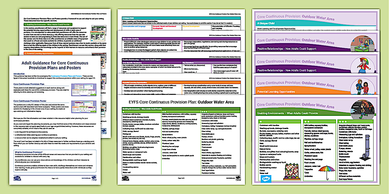 EYFS Outdoor Water Area Continuous Provision Pack | Twinkl