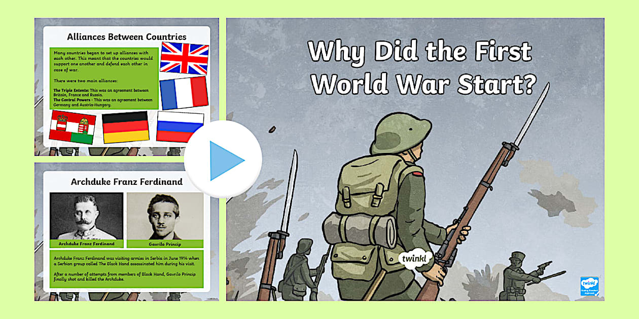 Why Did the First World War Start? - Start of WW1 KS2