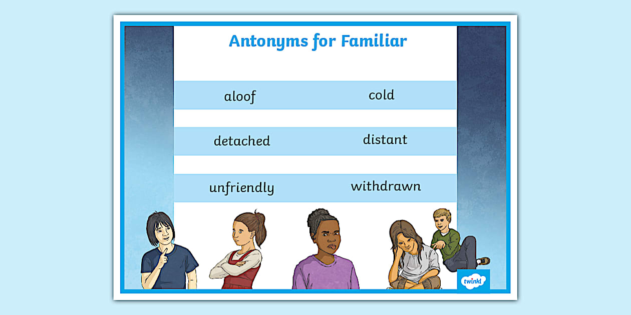 Antonyms for Familiar Word Mat (teacher made) - Twinkl