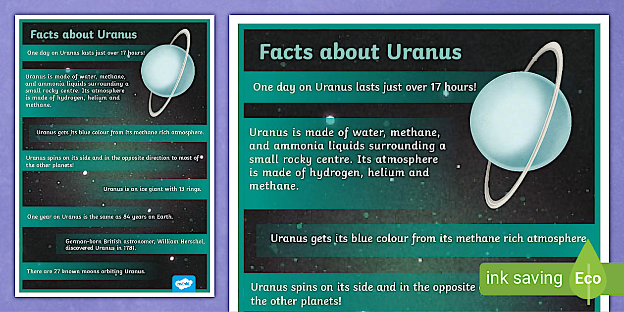 Facts about Uranus Poster For Kids