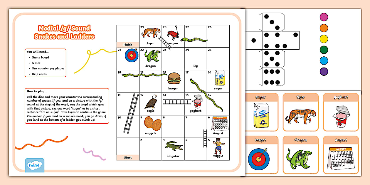 Medial /g/ Sound Snakes and Ladders (teacher made) - Twinkl