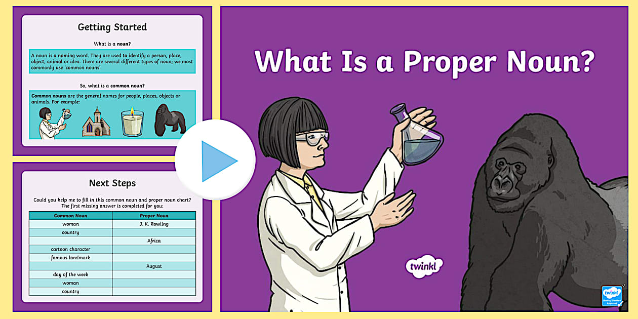 Proper Nouns PowerPoint | What is a Proper Noun? - Twinkl