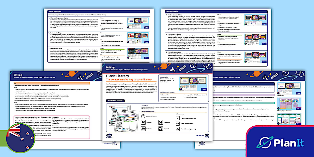 Phase 2 Slogans & Jingles: Scope and Sequence Unit Overview