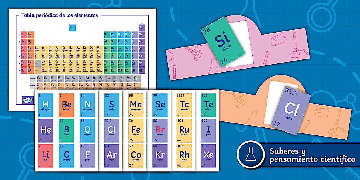 Tabla periódica - juegos (Hecho por educadores) - Twinkl