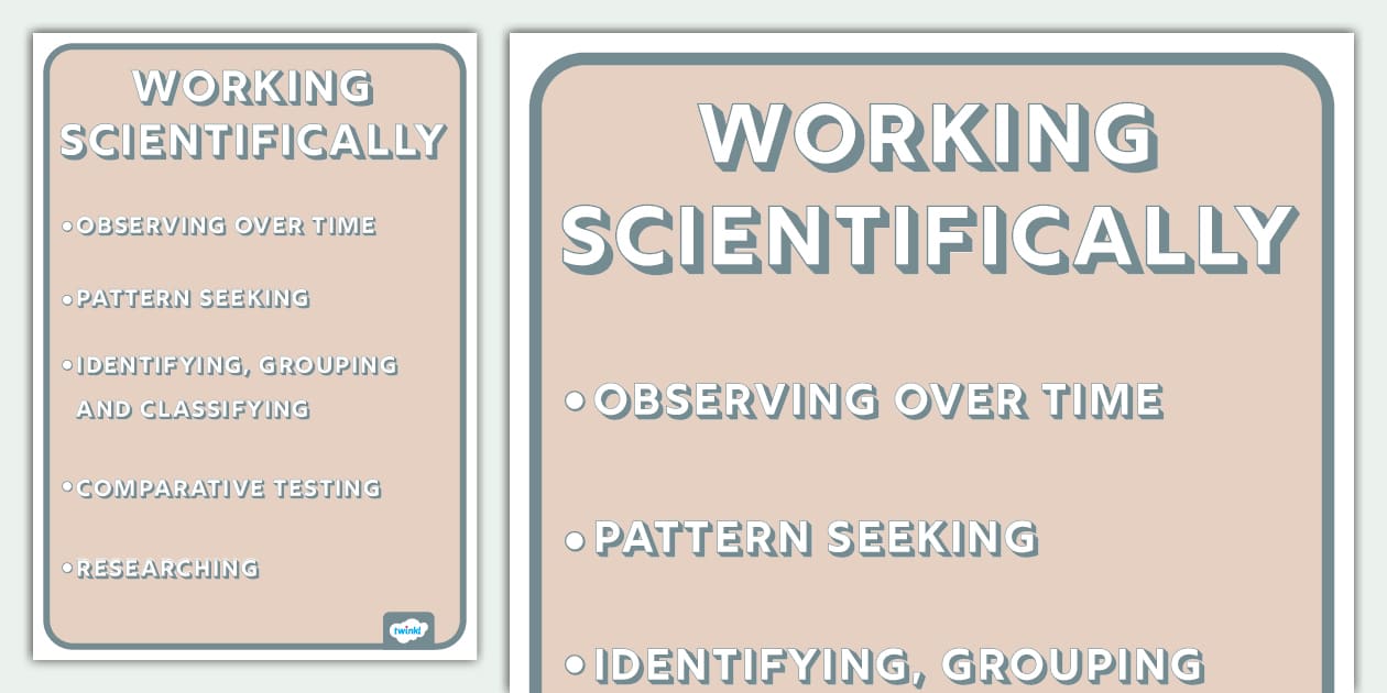 3D Effect Themed Working Scientifically Display Poster