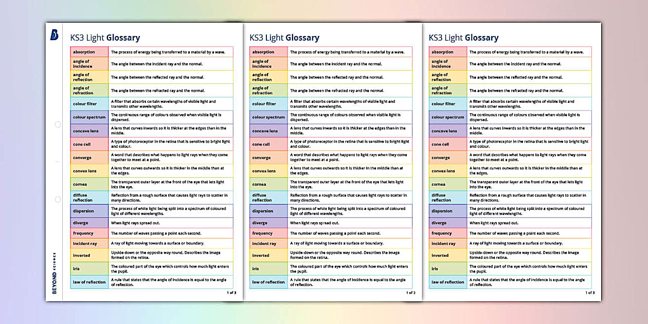 Light Glossary (Teacher-Made) - Twinkl
