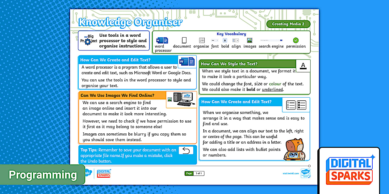 Digital Sparks: Creating Media 2: Knowledge Organiser Pack