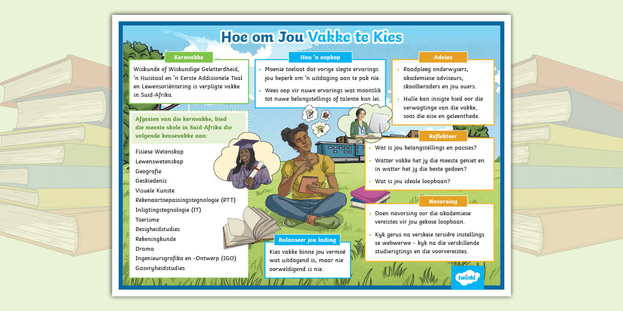 Hoe om Jou Vakke te Kies (teacher made) - Twinkl Hoe om Jou Vakke te Kies (teacher made) - Twinkl