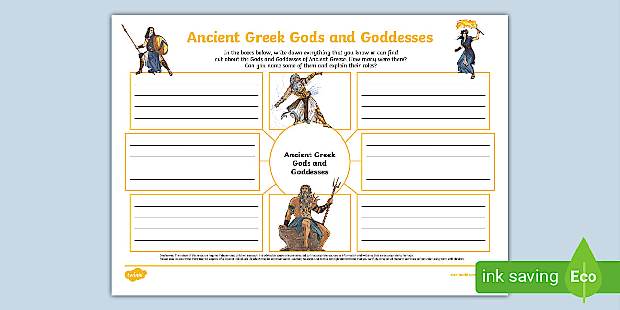KS2 Ancient Greek Gods and Goddesses Mind Map (teacher made)