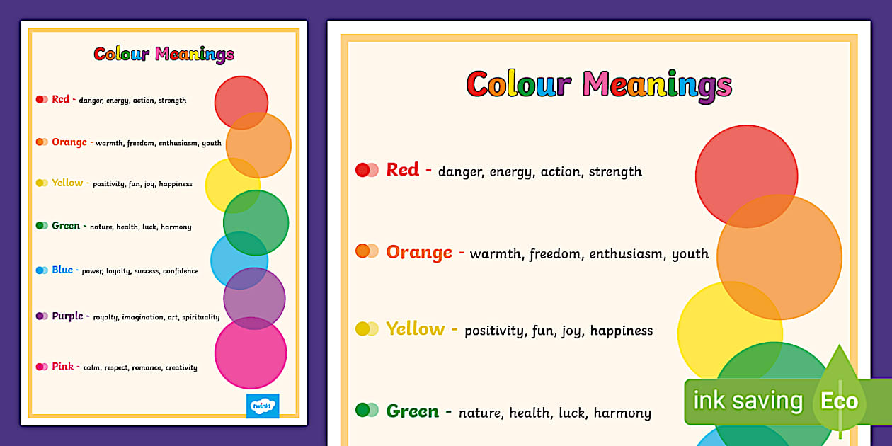 Colour Meanings Display Poster (teacher made) - Twinkl