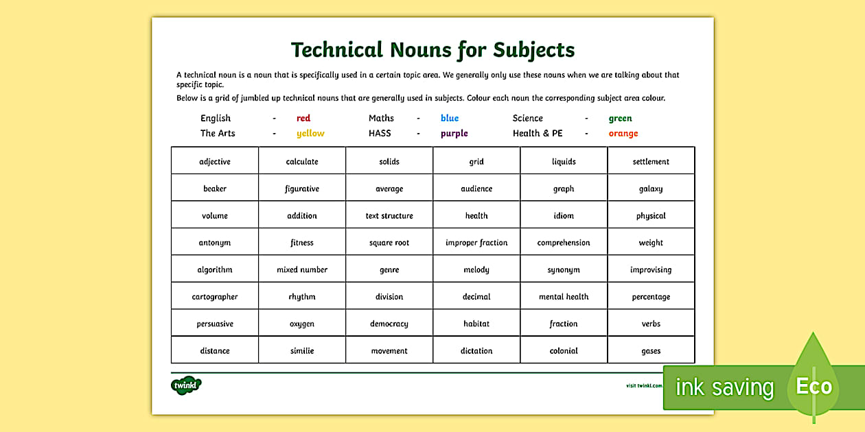 Technical Nouns by Subject Worksheet (teacher made) - Twinkl
