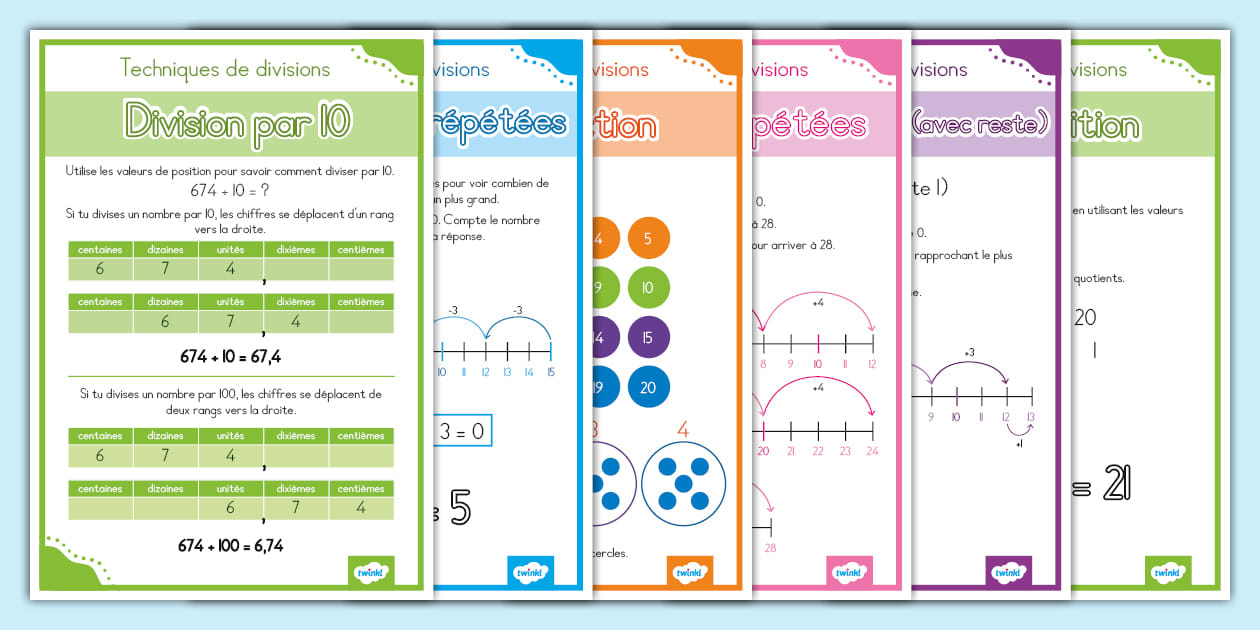 Affiches - techniques de divisions (teacher made) - Twinkl