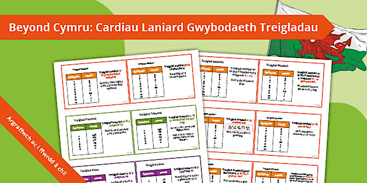 Beyond Cymru: Cardiau Laniard Gwybodaeth Treigladau