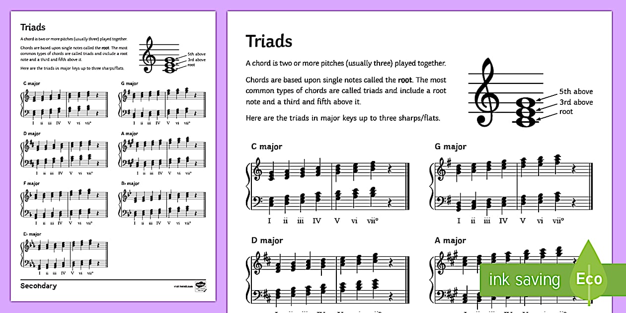 Triads Guide (teacher made) - Twinkl