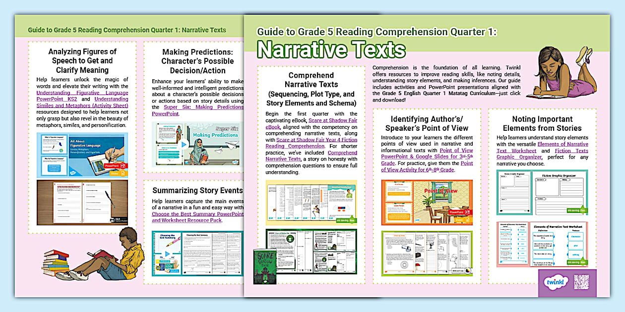 Guide to Grade 5 Reading Comprehension Quarter 1: Narrative Text ...